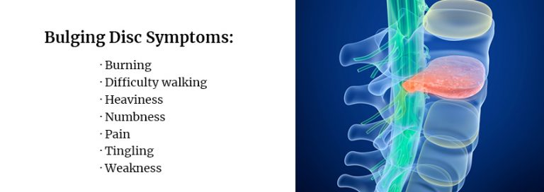 Types of Spinal & Back Disc Problems | Spine INA