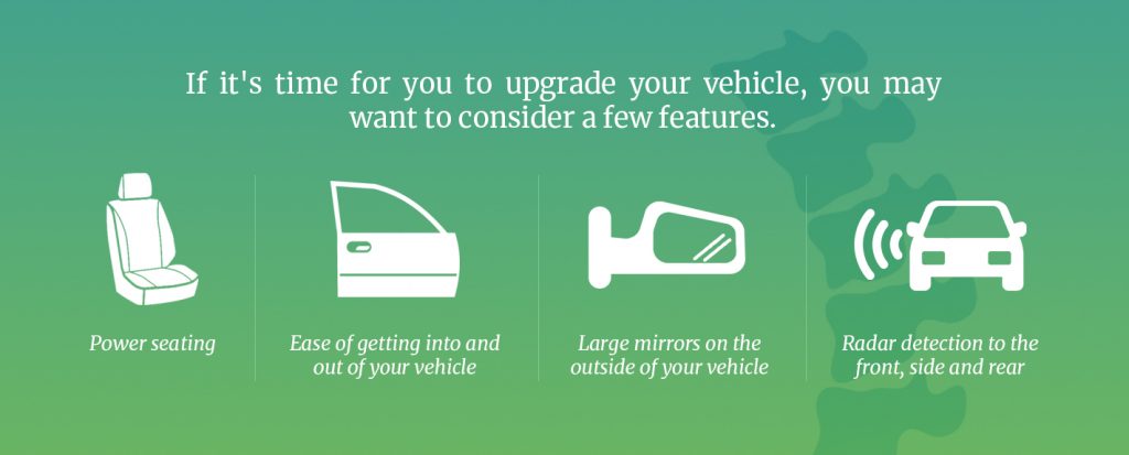 Best Ways to Prevent Back Pain While Driving | Spine INA