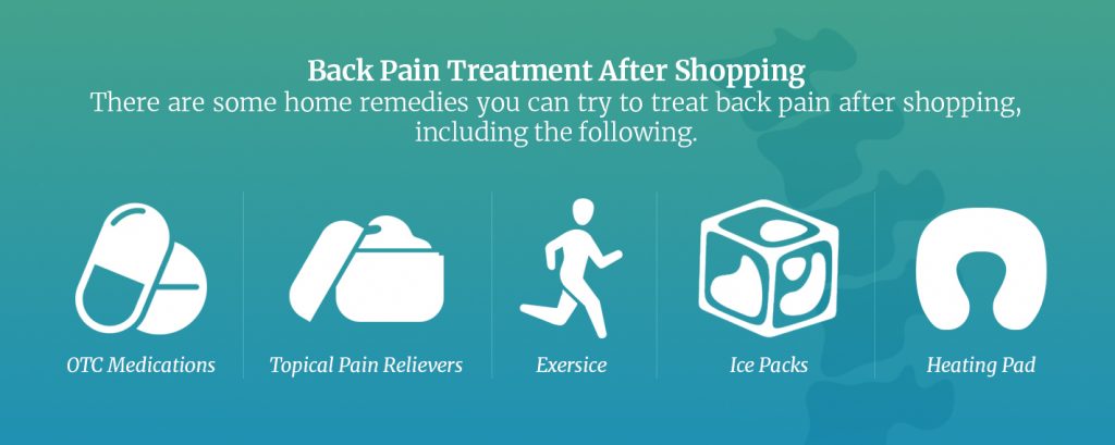 Pain Prevention Tips While Shopping - SpineINA